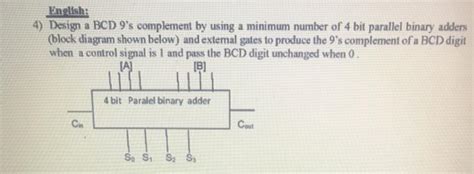 Solved English 4 Design A Bcd 9s Complement By Using A