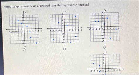 Solved Which Graph Shows A Set Of Ordered Pairs That Represent A