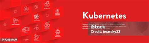 Kubernetes Development Environment Icon Set And Web Header Banner Or Heading Stock Illustration