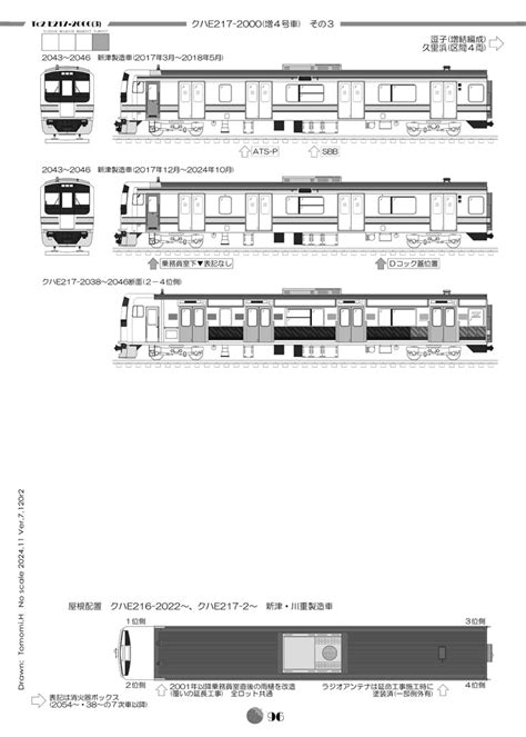 E217系延命工事後まとめデータ集その10 Ichigo Cream同人日記その2