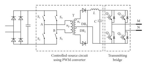 Transmitter Circuit Using PWM Converter Download Scientific Diagram