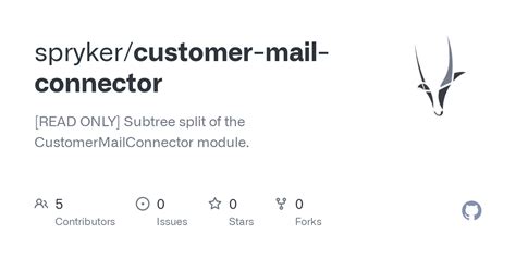 Github Sprykercustomer Mail Connector Read Only Subtree Split Of The Customermailconnector