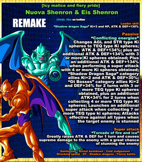 Eis Shenron Nuova Nuova And Eis Shenron Reworked Xenoverse Mods