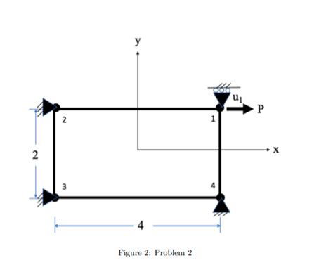 Solved Problem Points The Noded Element With Chegg