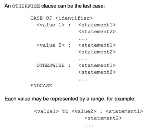 Pseudocode Guide Flashcards Quizlet
