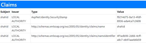claims added to claimsidentity getting lost in asp core identity