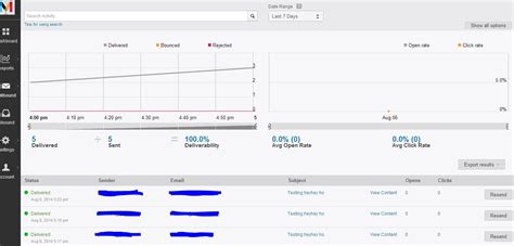 Php Mandrill Track Open Not Working Stack Overflow