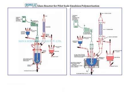 Glass Reactor For Emulsion Polymerization Capacity 300 L At ₹ 150000 In New Delhi