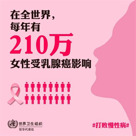 乳腺癌防治月 关注乳腺健康 中国家庭报官网