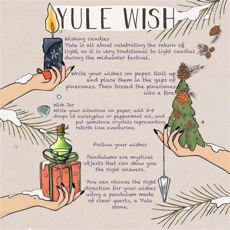 Yule Activities For Green Witches Artofit