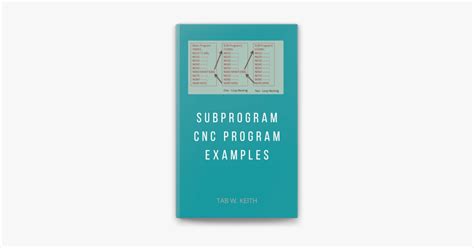 ‎subprogram Cnc Program Examples By Tab W Keith On Apple Books