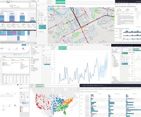 Tableau Data Science Current