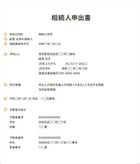 第276回相続コラム 相続人申告登記の申出書の書き方を見本付きで解説 │ 相続遺言世田谷相談所