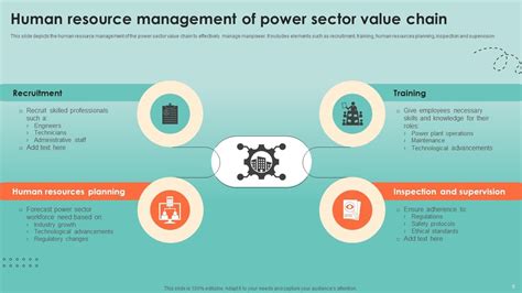 Tourism Global Value Chain Analysis Powerpoint Ppt Template Bundles PPT Example