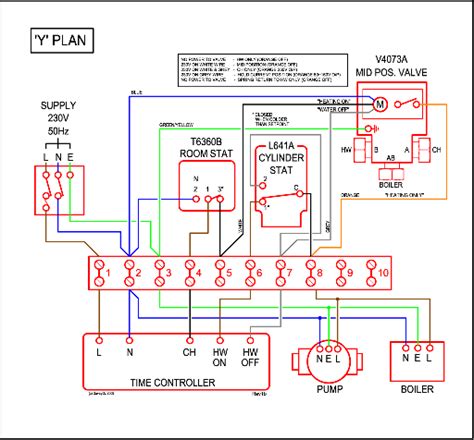 Honeywell Way Valve Wiring Diagram