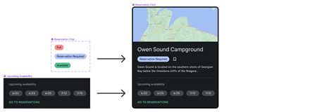Nested Package Instances Jetpack Compose Android Developers