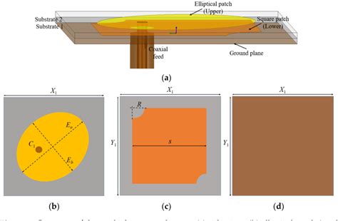 Figure 2 From Design And Development Of A Triple Band Multiple Input