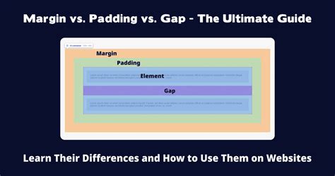 css margin vs padding vs gap the ultimate guide