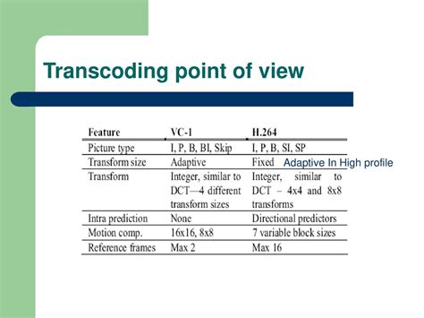 Multimedia Processing Lab Msee University Of Arlington Ppt Download