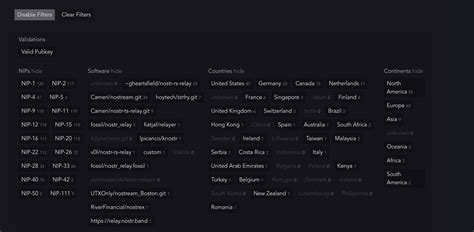 Feature Request Filter By Supported Nips · Issue 198 · Sandwichfarmnostr Watch · Github