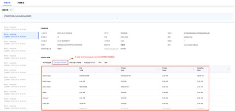 内存监控总览 Bugly 专业版