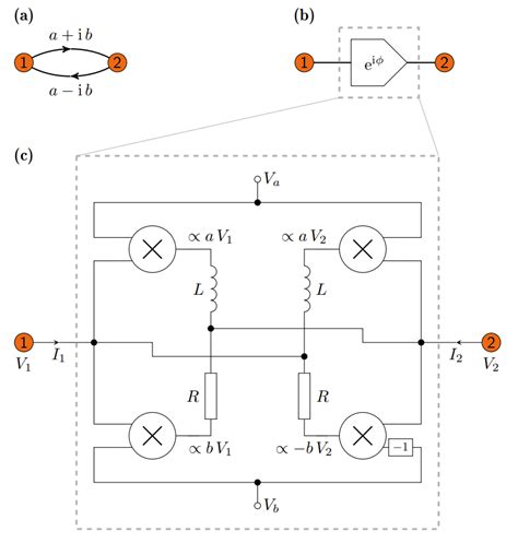 Anffany Chen Phd Physics Coming Soon