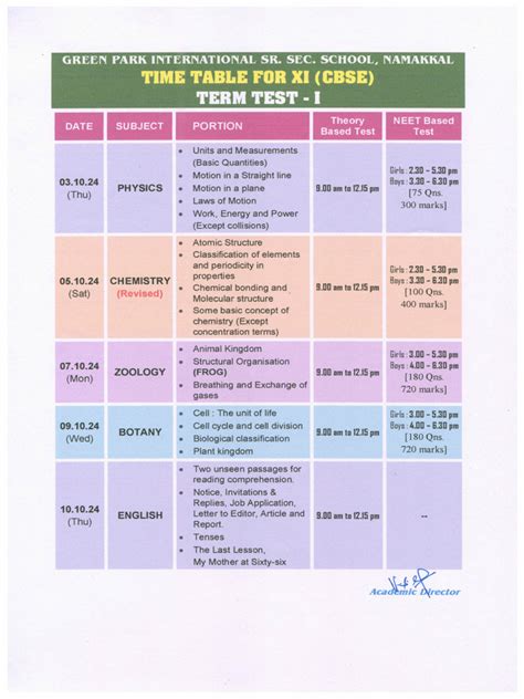 Xicbse Termtest 1 T 2 Pdf