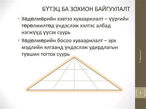 ажлын байрны зохион байгуулалт Pptx