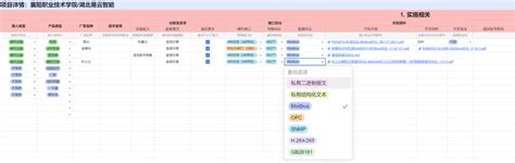 基于python Django框架的物联网平台即将开源，兼具iot物联网平台和ibms系统集成平台双重特性python边缘智能平台 Csdn博客