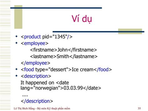 Chapter 4 Xml Schema Ppt