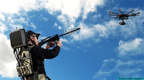 Drone Suppression Systems Zen Technologies Blog