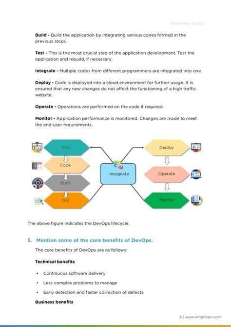 Devops Interview Guide Pdf Your Ultimate Resource