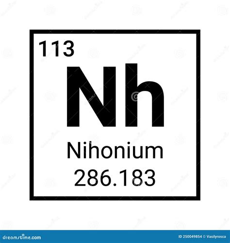 Nihonium Periodic Table Element Science Atomic Symbol Icon Stock Vector Illustration Of