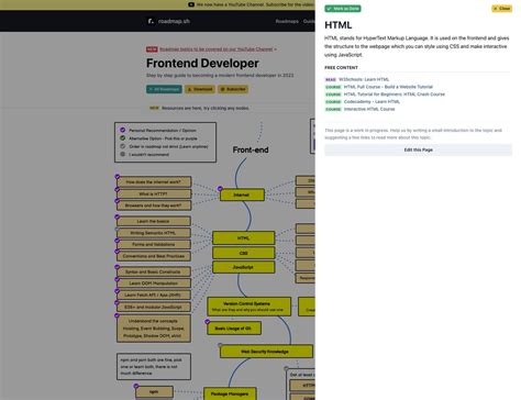 ¿no sabes por dÓnde empezar para aprender programaciÓn 💻🤔 frontend