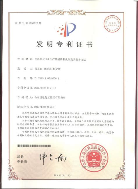 Certificate Shandong Xunda Chemical Group Co Ltd