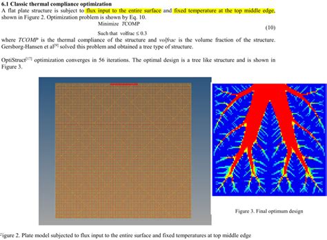 Classic Thermal Compliance Optimization Altair Community