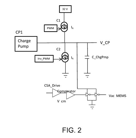 Integrated Mems Inertial Sensing Device Eureka Patsnap