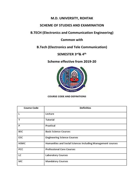 Btech Ece 2nd Year Pdf Modulation Frequency Modulation