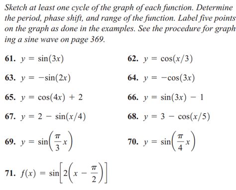 Solved Sketch At Least One Cycle Of The Graph Of Each