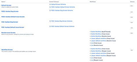 Using Rest Api Returns Internal Server Error