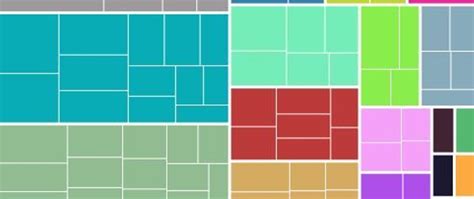 Treemaps With D3js Dev Community