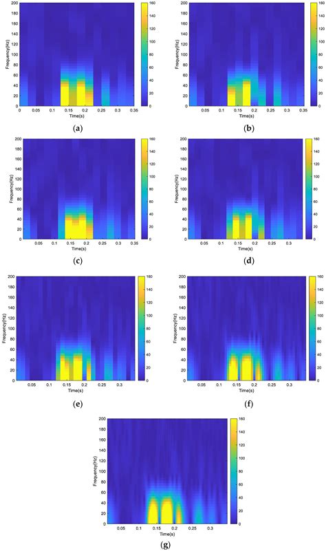 Asphalt Pavement Transverse Cracking Detection Based On Vehicle Dynamic Response