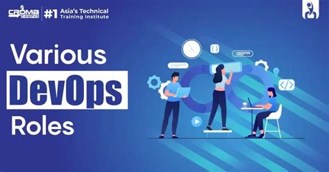 various devops roles