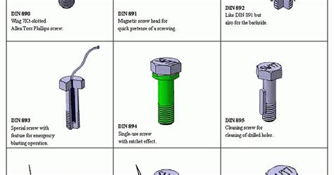 For Beginners Album On Imgur