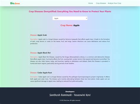 Crop Disease Detection And Precautions Recommendation Devpost