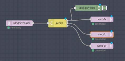 Wled Random Effects Configuration Home Assistant Community