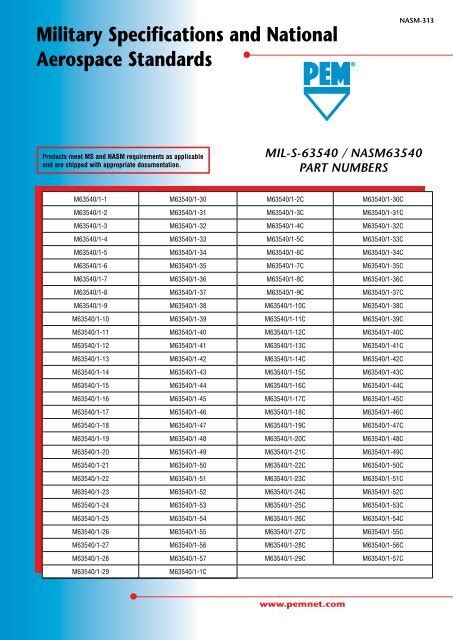 Military Specifications And National Aerospace Standards Mil S
