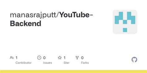 Manas Singh Rajput On Linkedin Github Manasrajputtyoutube Backend