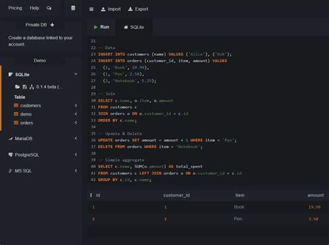 Getting Started With Docker Playground A Beginners Guide By Mohamad Mahmood Smartcomputing