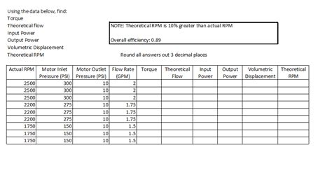 Solved Round All Answers Out 3 Decimal Places